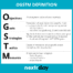 OGSTM - Nextrday - Strategy creation, execution, go-to-market and branding.